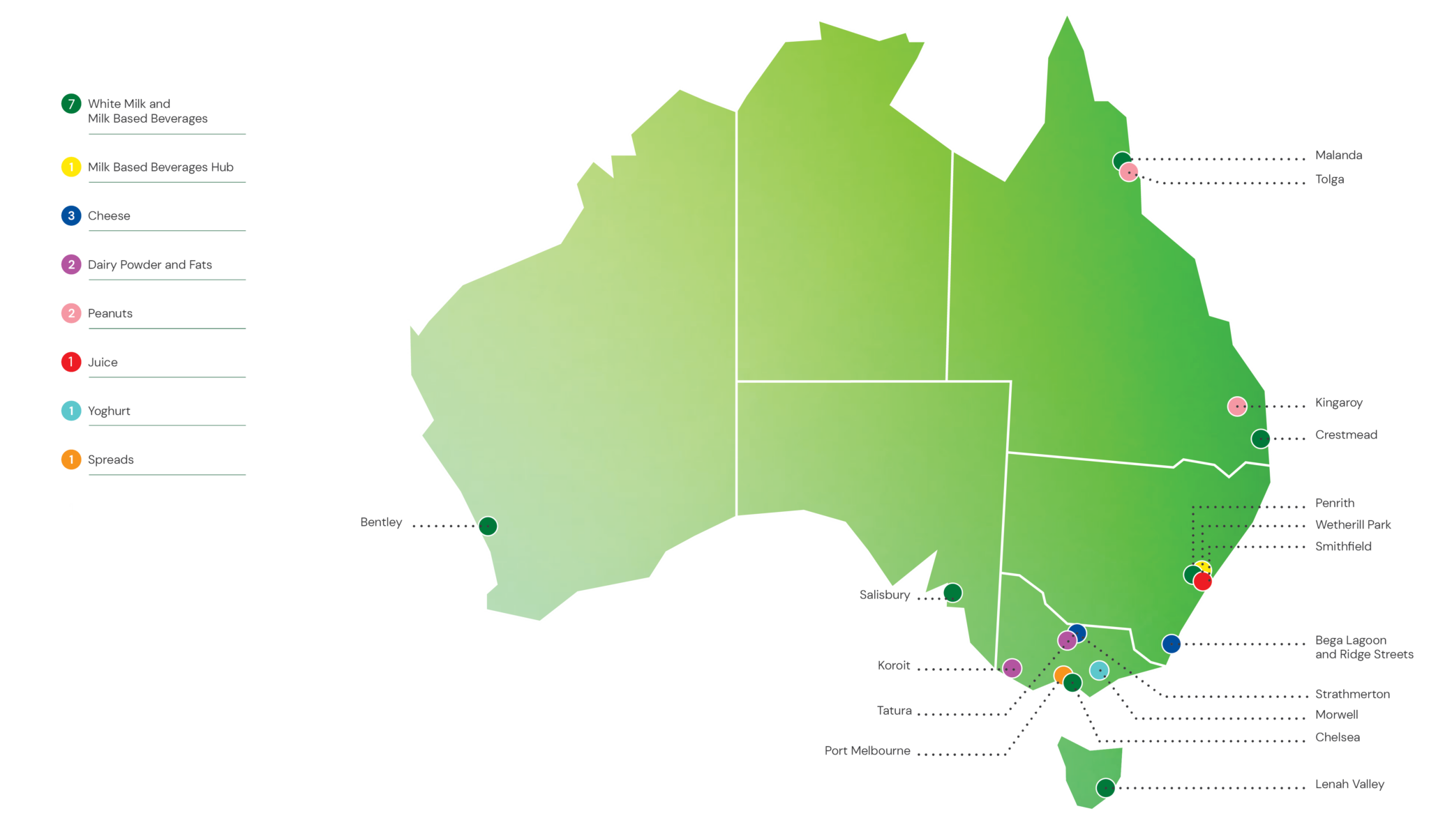 Investors - Bega Group